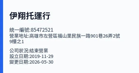 伊翔托運行的照片-統編 85472521(高雄市) 公司登記資料與營業項目詳細圖表