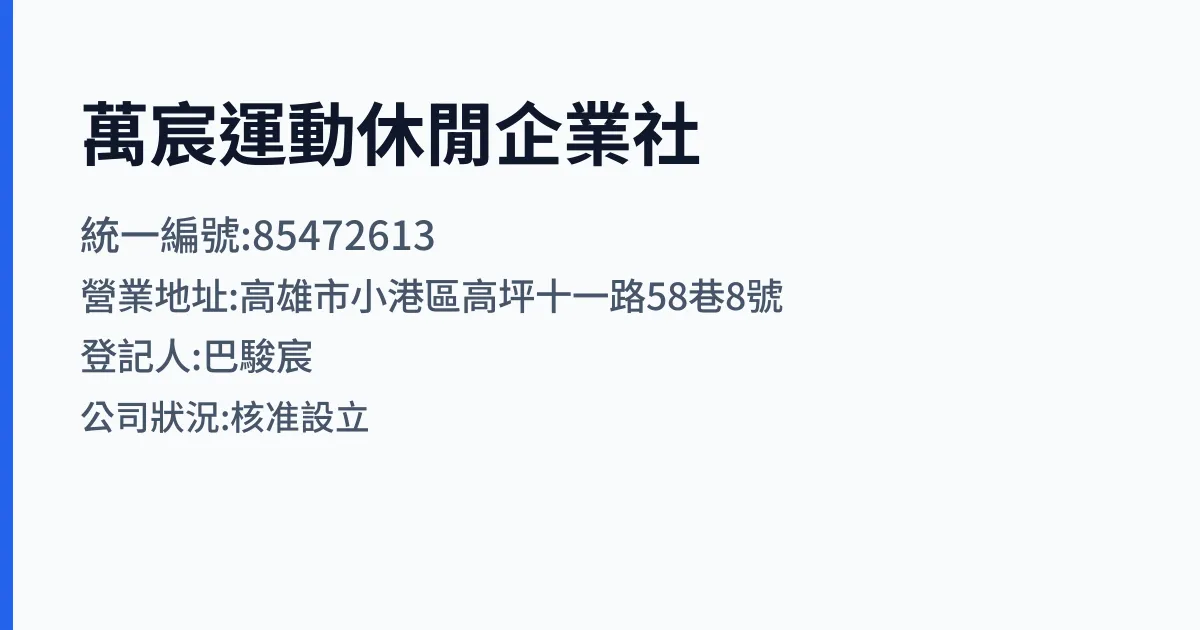 萬宸運動休閒企業社 - 統編 85472613(高雄市) 公司登記資料與營業項目詳細圖表