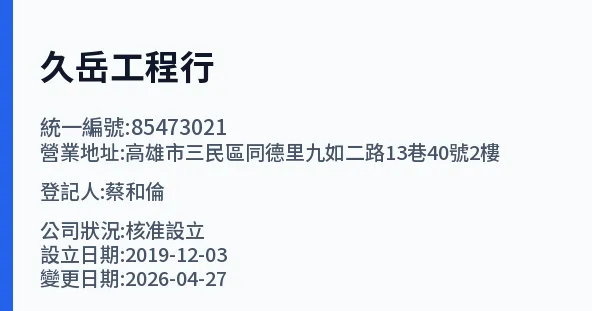 久岳工程行的照片-統編 85473021(高雄市) 公司登記資料與營業項目詳細圖表