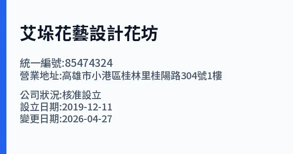 艾垛花藝設計花坊的照片-統編 85474324(高雄市) 公司登記資料與營業項目詳細圖表