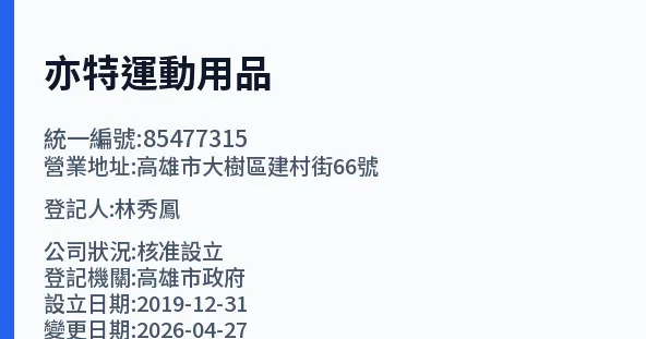 亦特運動用品的照片-統編 85477315(高雄市) 公司登記資料與營業項目詳細圖表