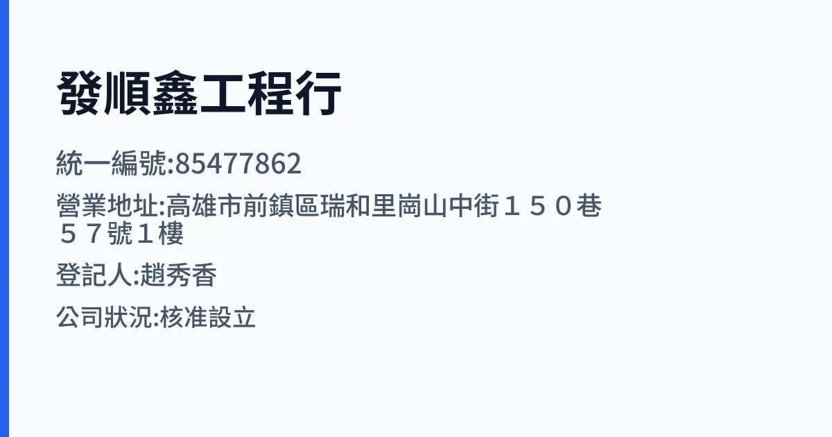 發順鑫工程行 - 統編 85477862(高雄市) 公司登記資料與營業項目詳細圖表