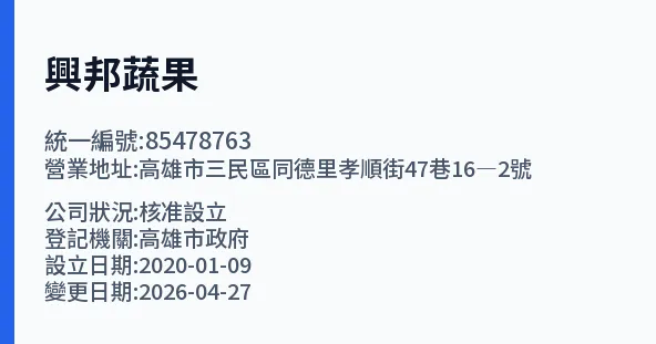 興邦蔬果的照片-統編 85478763(高雄市) 公司登記資料與營業項目詳細圖表