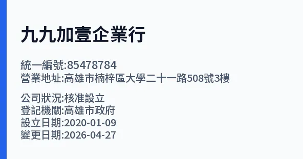九九加壹企業行的照片-統編 85478784(高雄市) 公司登記資料與營業項目詳細圖表