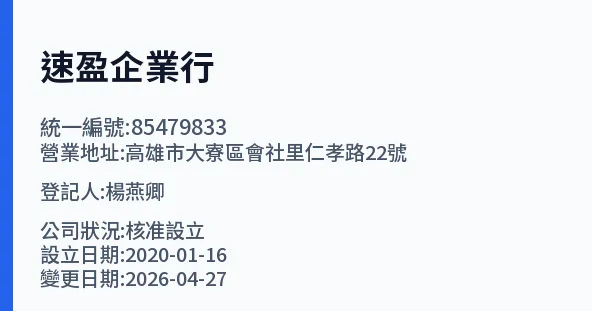 速盈企業行的照片-統編 85479833(高雄市) 公司登記資料與營業項目詳細圖表