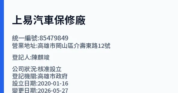 上易汽車保修廠的照片-統編 85479849(高雄市) 公司登記資料與營業項目詳細圖表