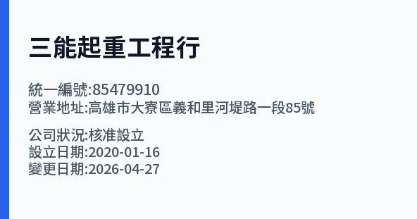 三能起重工程行的照片-統編 85479910(高雄市) 公司登記資料與營業項目詳細圖表