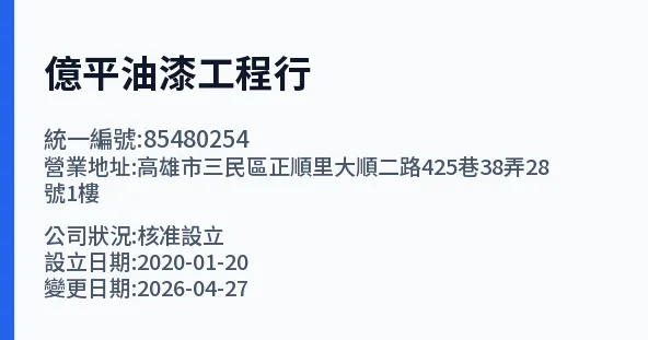 億平油漆工程行的照片-統編 85480254(高雄市) 公司登記資料與營業項目詳細圖表