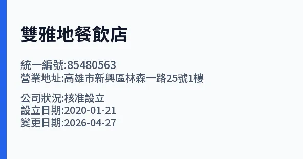 雙雅地餐飲店的照片-統編 85480563(高雄市) 公司登記資料與營業項目詳細圖表