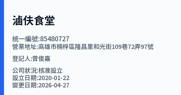 滷伕食堂的照片-統編 85480727(高雄市) 公司登記資料與營業項目詳細圖表