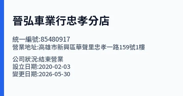 晉弘車業行忠孝分店的照片-統編 85480917(高雄市) 公司登記資料與營業項目詳細圖表