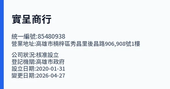 實呈商行的照片-統編 85480938(高雄市) 公司登記資料與營業項目詳細圖表