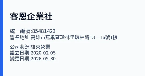 睿恩企業社的照片-統編 85481423(高雄市) 公司登記資料與營業項目詳細圖表