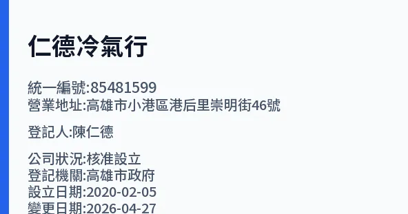 仁德冷氣行的照片-統編 85481599(高雄市) 公司登記資料與營業項目詳細圖表