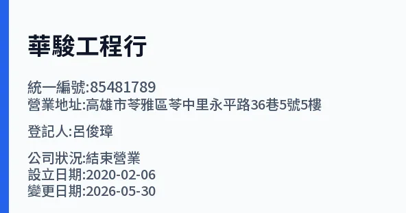 華駿工程行的照片-統編 85481789(高雄市) 公司登記資料與營業項目詳細圖表