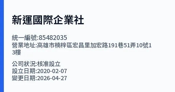 新運國際企業社的照片-統編 85482035(高雄市) 公司登記資料與營業項目詳細圖表