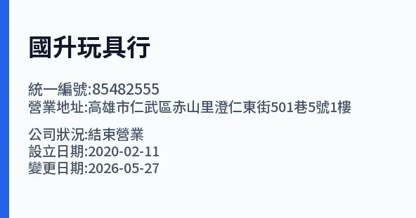 國升玩具行的照片-統編 85482555(高雄市) 公司登記資料與營業項目詳細圖表