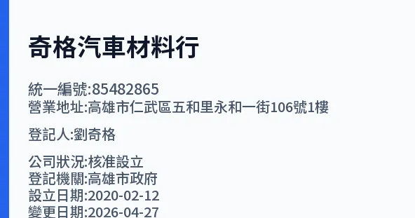 奇格汽車材料行的照片-統編 85482865(高雄市) 公司登記資料與營業項目詳細圖表