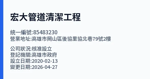 宏大管道清潔工程的照片-統編 85483230(高雄市) 公司登記資料與營業項目詳細圖表