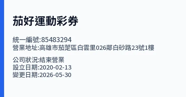 茄好運動彩券的照片-統編 85483294(高雄市) 公司登記資料與營業項目詳細圖表