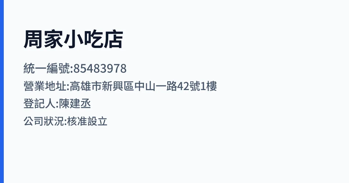 周家小吃店 - 統編 85483978(高雄市) 公司登記資料與營業項目詳細圖表