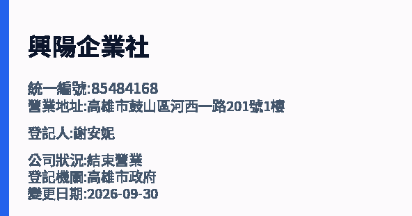 興陽企業社的照片-統編 85484168(高雄市) 公司登記資料與營業項目詳細圖表