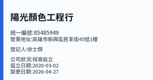 陽光顏色工程行的照片-統編 85485949(高雄市) 公司登記資料與營業項目詳細圖表