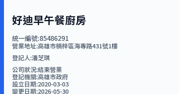 好迪早午餐廚房的照片-統編 85486291(高雄市) 公司登記資料與營業項目詳細圖表