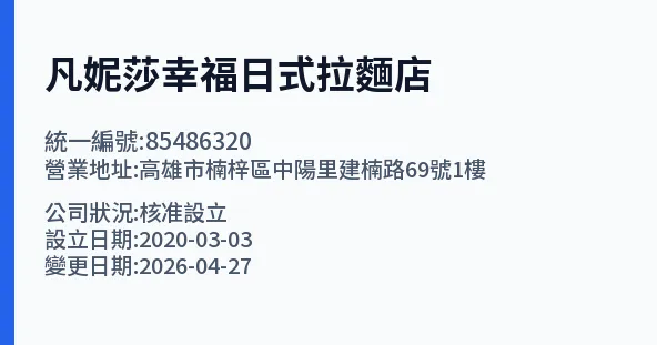 凡妮莎幸福日式拉麵店的照片-統編 85486320(高雄市) 公司登記資料與營業項目詳細圖表