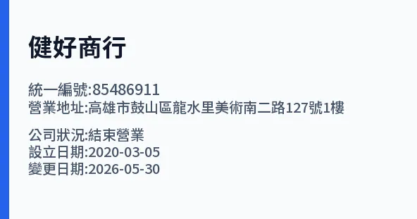 健好商行的照片-統編 85486911(高雄市) 公司登記資料與營業項目詳細圖表
