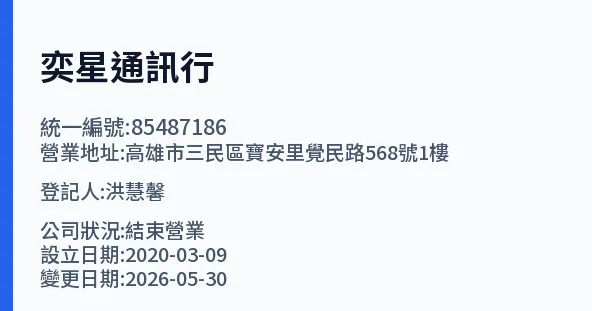 奕星通訊行的照片-統編 85487186(高雄市) 公司登記資料與營業項目詳細圖表