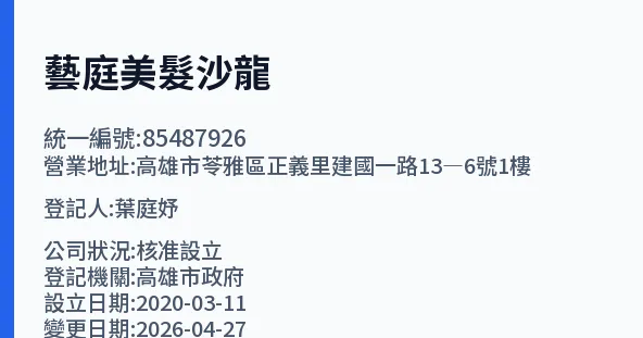 藝庭美髮沙龍的照片-統編 85487926(高雄市) 公司登記資料與營業項目詳細圖表
