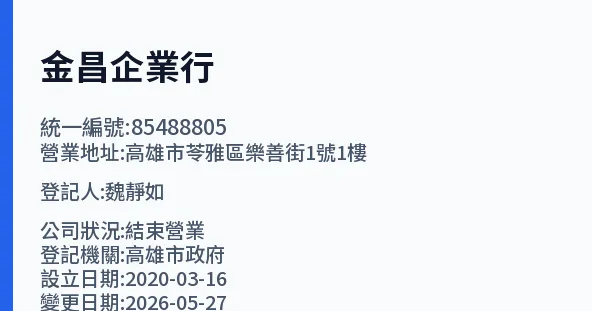 金昌企業行的照片-統編 85488805(高雄市) 公司登記資料與營業項目詳細圖表