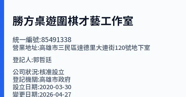 勝方桌遊圍棋才藝工作室的照片-統編 85491338(高雄市) 公司登記資料與營業項目詳細圖表