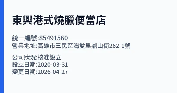 東興港式燒臘便當店的照片-統編 85491560(高雄市) 公司登記資料與營業項目詳細圖表