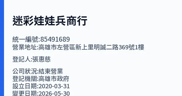 迷彩娃娃兵商行的照片-統編 85491689(高雄市) 公司登記資料與營業項目詳細圖表