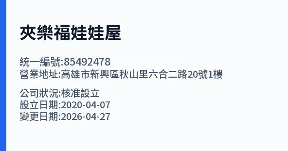 夾樂福娃娃屋的照片-統編 85492478(高雄市) 公司登記資料與營業項目詳細圖表