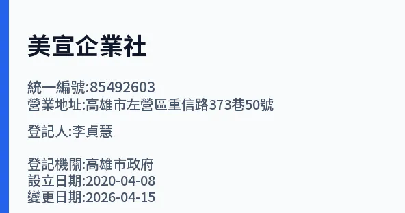 美宣企業社的照片-統編 85492603(高雄市) 公司登記資料與營業項目詳細圖表