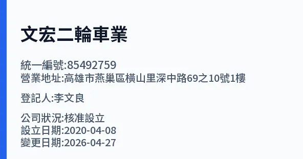 文宏二輪車業的照片-統編 85492759(高雄市) 公司登記資料與營業項目詳細圖表