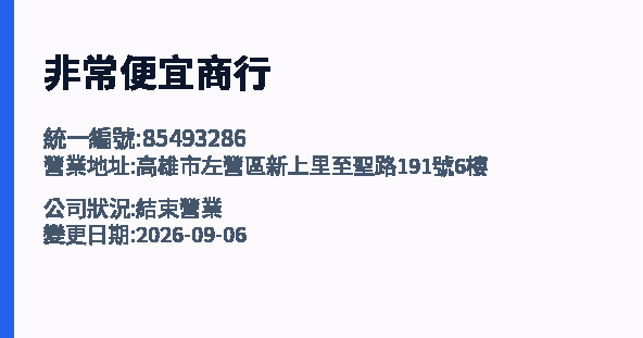非常便宜商行的照片-統編 85493286(高雄市) 公司登記資料與營業項目詳細圖表
