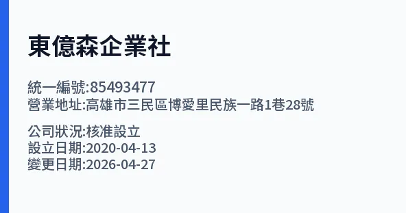 東億森企業社的照片-統編 85493477(高雄市) 公司登記資料與營業項目詳細圖表