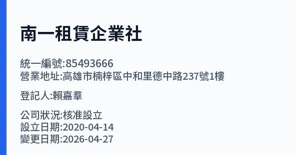 南一租賃企業社的照片-統編 85493666(高雄市) 公司登記資料與營業項目詳細圖表