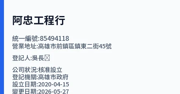 阿忠工程行的照片-統編 85494118(高雄市) 公司登記資料與營業項目詳細圖表