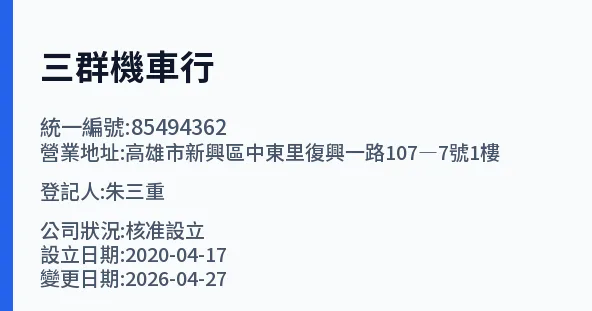 三群機車行的照片-統編 85494362(高雄市) 公司登記資料與營業項目詳細圖表