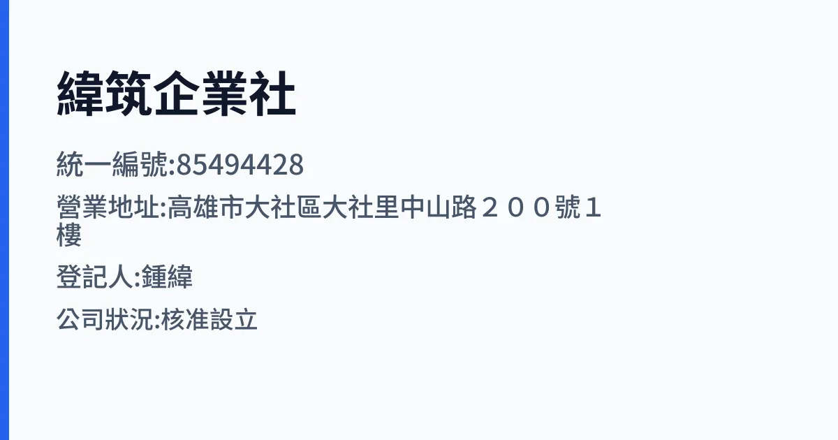 緯筑企業社 - 統編 85494428(高雄市) 公司登記資料與營業項目詳細圖表