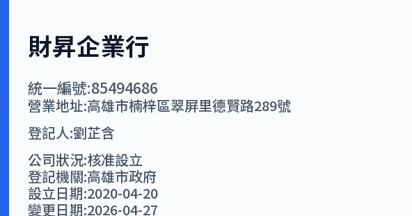 財昇企業行的照片-統編 85494686(高雄市) 公司登記資料與營業項目詳細圖表