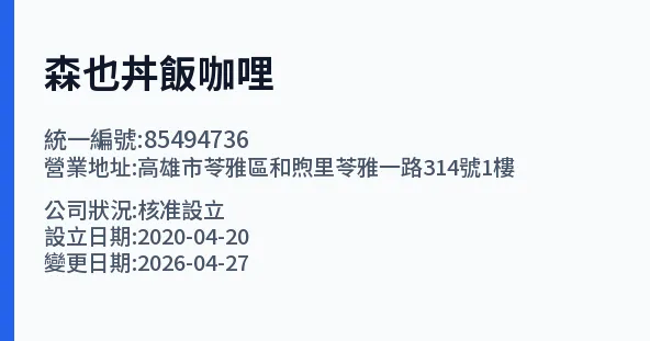 森也丼飯咖哩的照片-統編 85494736(高雄市) 公司登記資料與營業項目詳細圖表