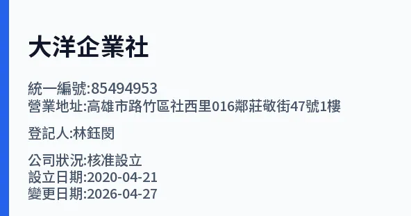 大洋企業社的照片-統編 85494953(高雄市) 公司登記資料與營業項目詳細圖表
