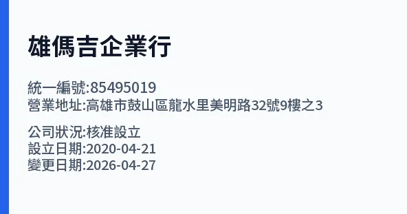 雄傌吉企業行的照片-統編 85495019(高雄市) 公司登記資料與營業項目詳細圖表