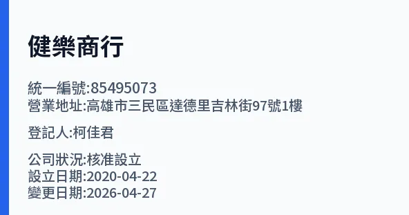 健樂商行的照片-統編 85495073(高雄市) 公司登記資料與營業項目詳細圖表